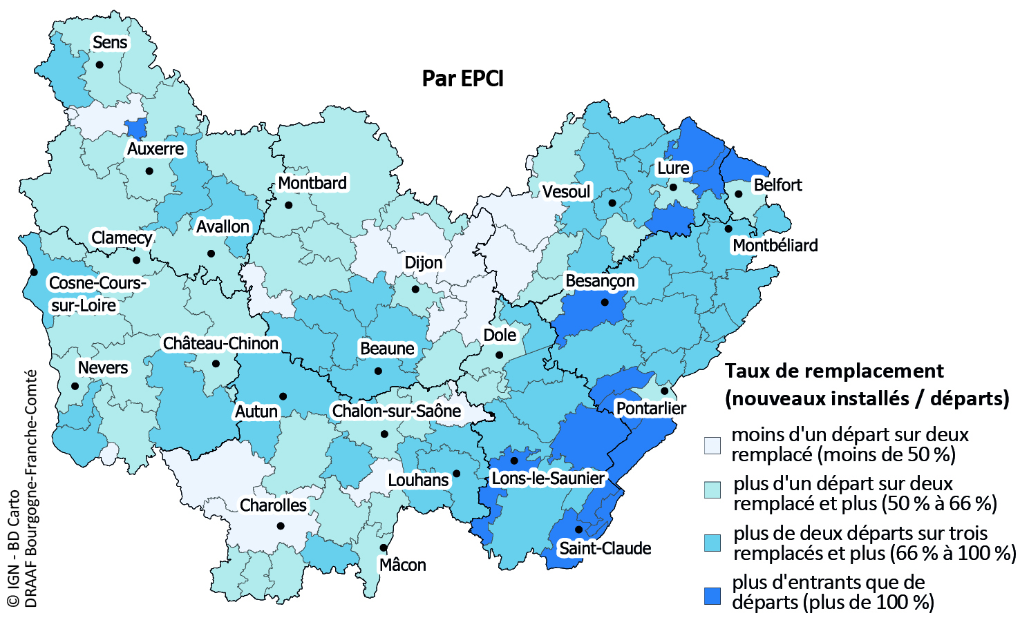 Le renouvellement des agriculteurs | DRAAF Bourgogne - Franche-Comté